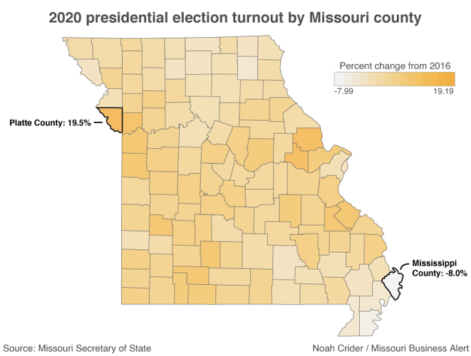 Absentee increases, suburban shifts and a bygone bellwether: Missouri’s ...