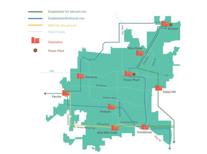 Columbia seeks $63.1 million bond issue for electric grid upgrade ...