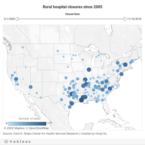 CHART: Rural hospital closures across the US | Business ...