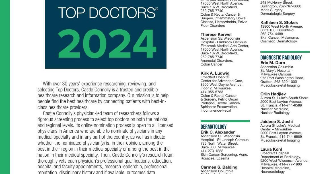 Top Cancer Doctors - October 2024 | Health & Lifestyle | mkelifestyle.com