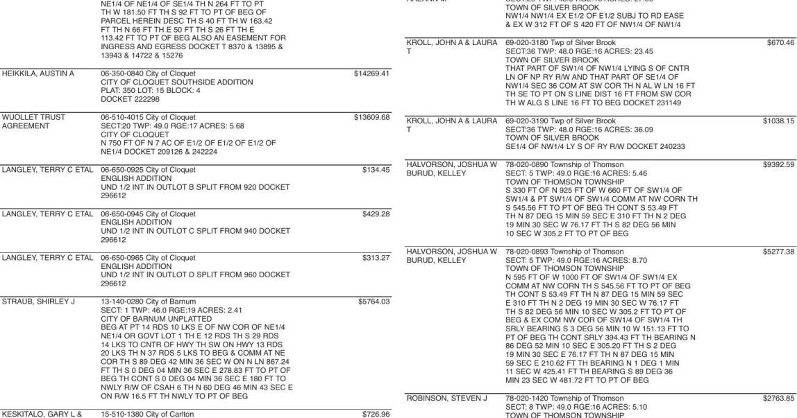 NOTICE OF EXPIRATION OF REDEMPTION | Public Notices | mlstargazette.com
