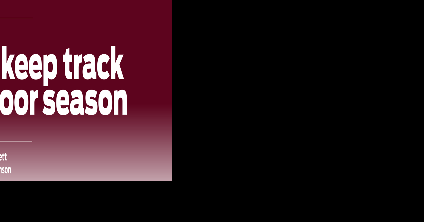 Griz athletes to keep track of this outdoor season | Sports ...
