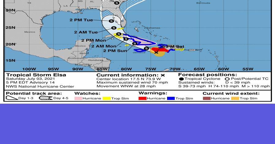 NOAA NWS National Hurricane Center - Hurricane Elsa | | montanarightnow.com