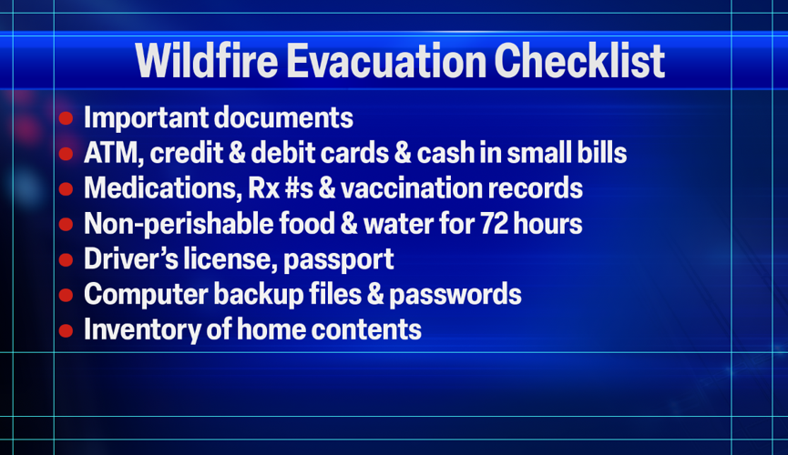 Here's the checklist of everything to pack when evacuating your house ...