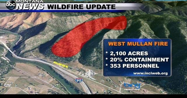 W. Mullan Fire Reaches 2,100 Acres | Montana News | montanarightnow.com