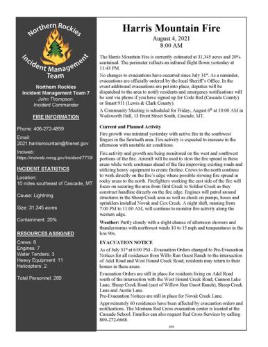 Harris Mountain Fire evacuation orders, warnings lifted | Great Falls ...