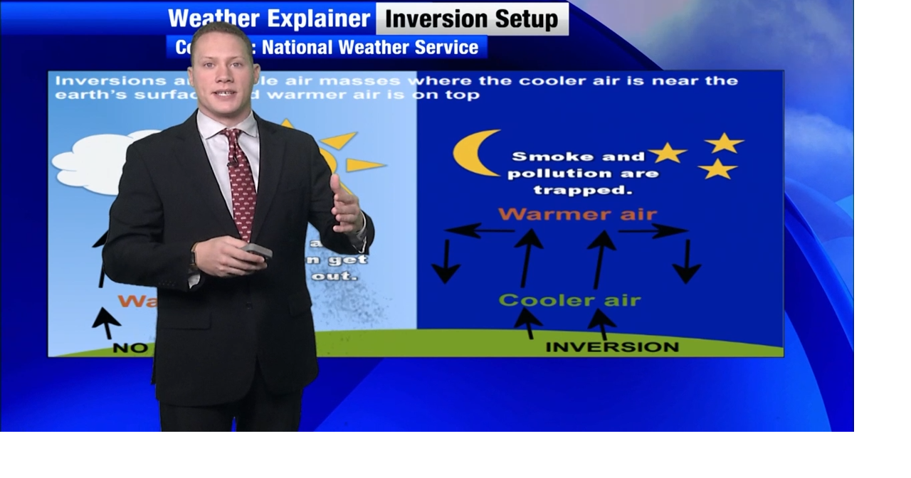How an inversion affects air quality | Weather Explainers | montanarightnow.com