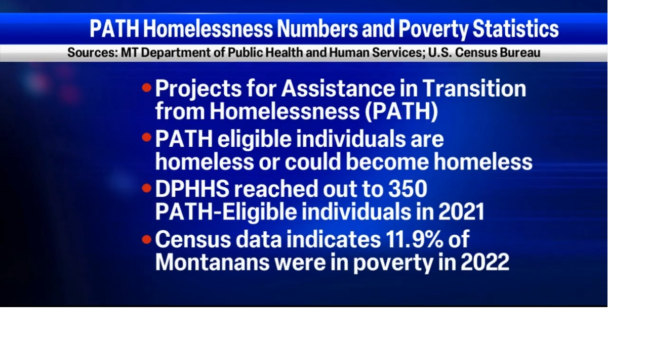 PATH homeless numbers and poverty statistics in Montana ...