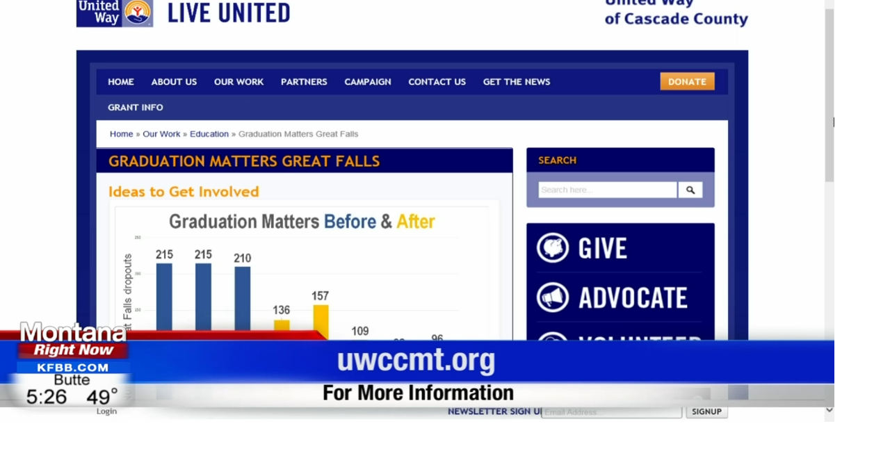 Community Spotlight: Graduation Matters | Great Falls News ...