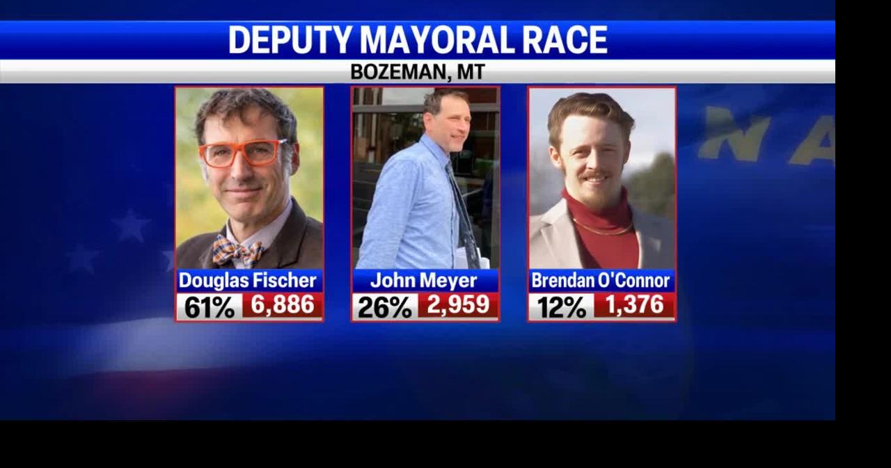 Helena's mayoral race heats up as election results roll in | Helena ...