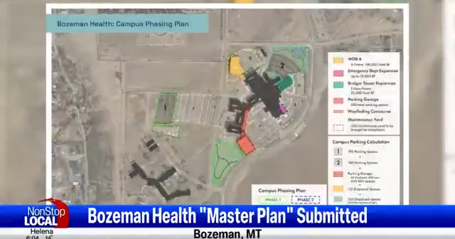 Bozeman Health submits master plan to city | Bozeman News ...