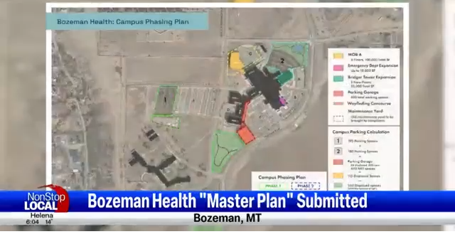 Bozeman Health submits master plan to city | Bozeman News ...