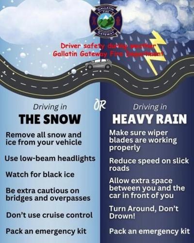 winter driving poster