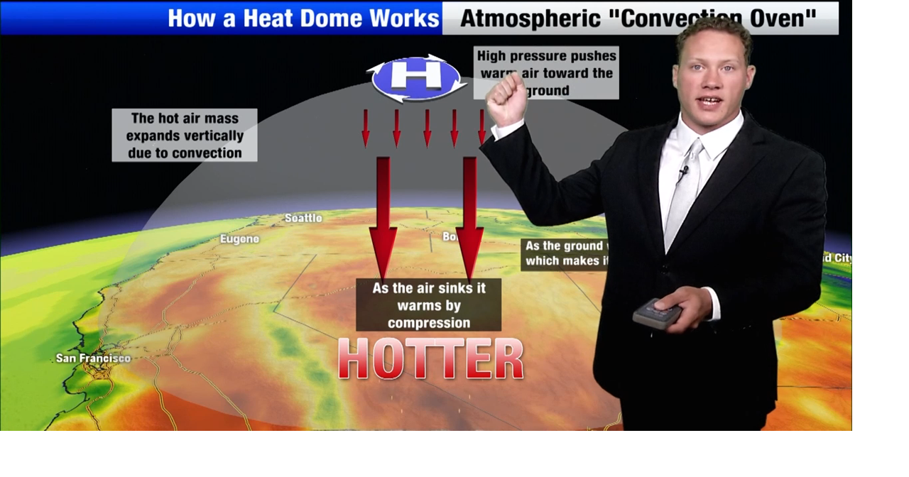Weather Explainer: How a heat dome can warm us into record heat ...