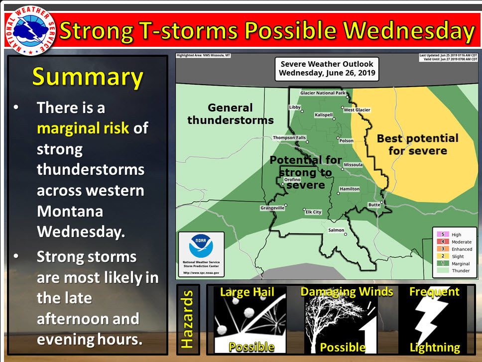 Stormy weather expected to bring hail, strong winds through Montana ...
