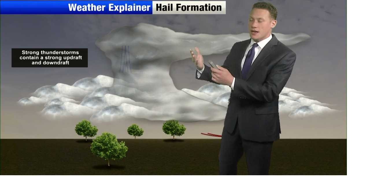Weather Explainer: How hail is formed | Weather Explainers | montanarightnow.com