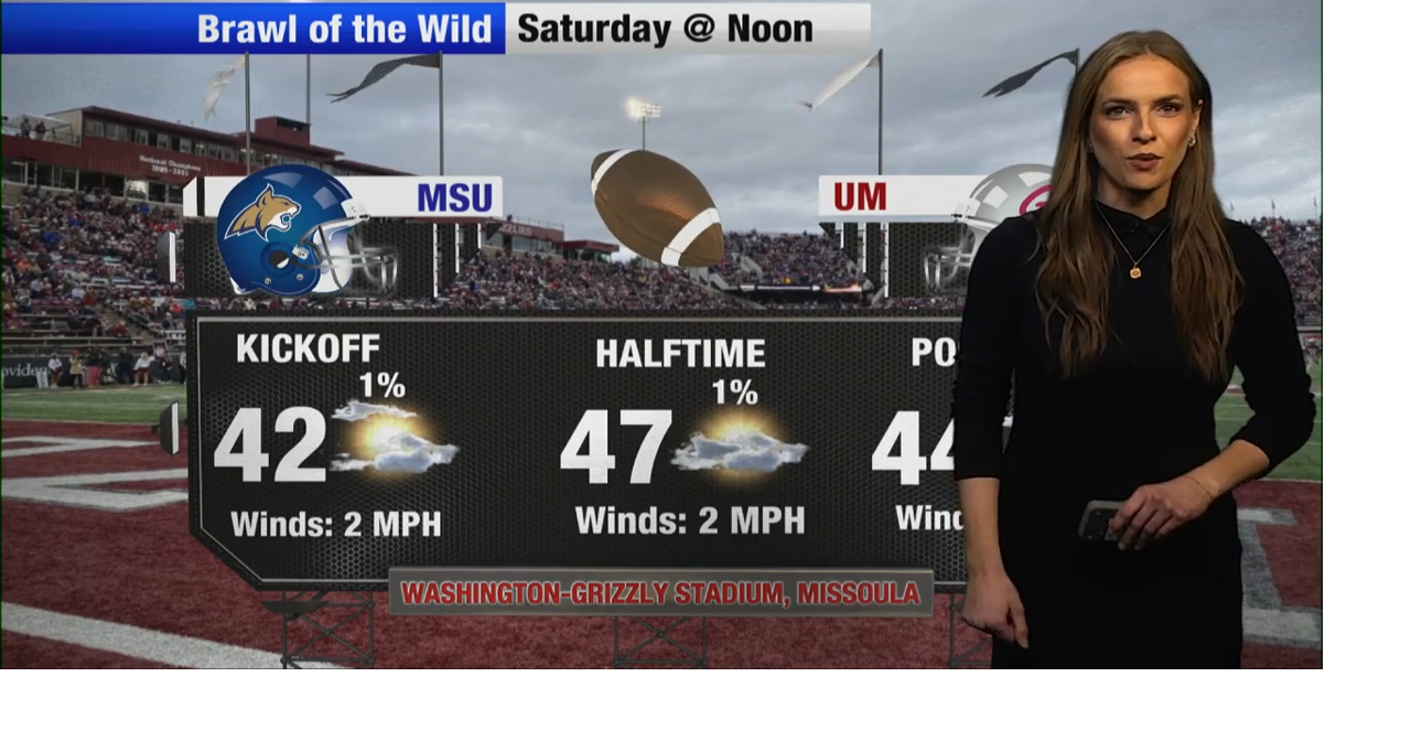 The latest Brawl of the Wild forecast points to dry weather | Montana ...
