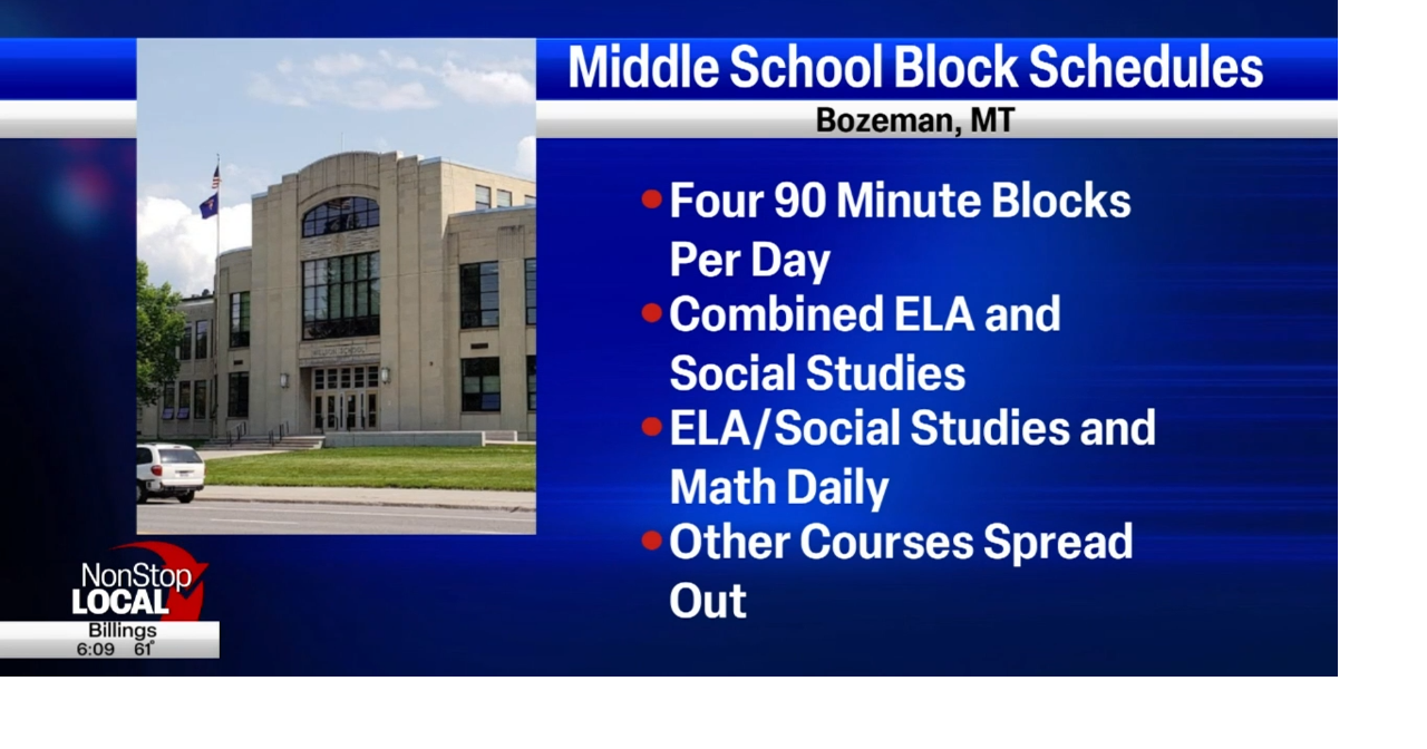 Bozeman School District winding up for new school year | Bozeman News ...