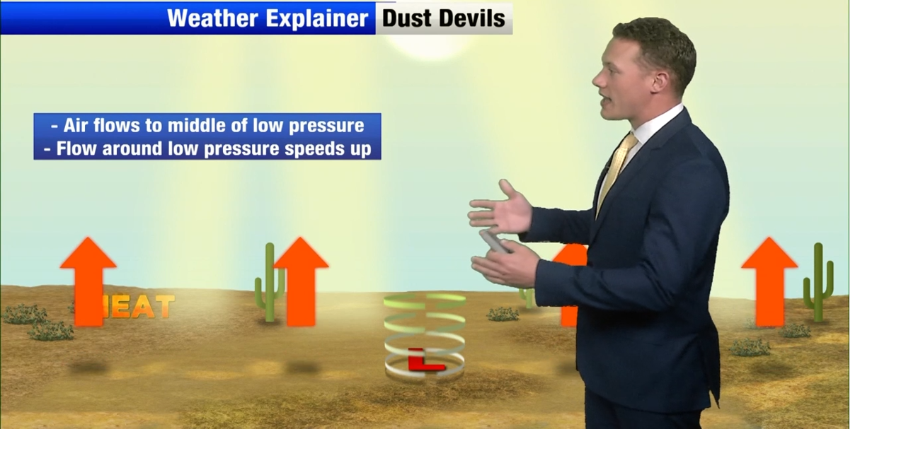 Weather Explainer: How Dust Devils form and its differences with tornadoes | Weather Explainers ...