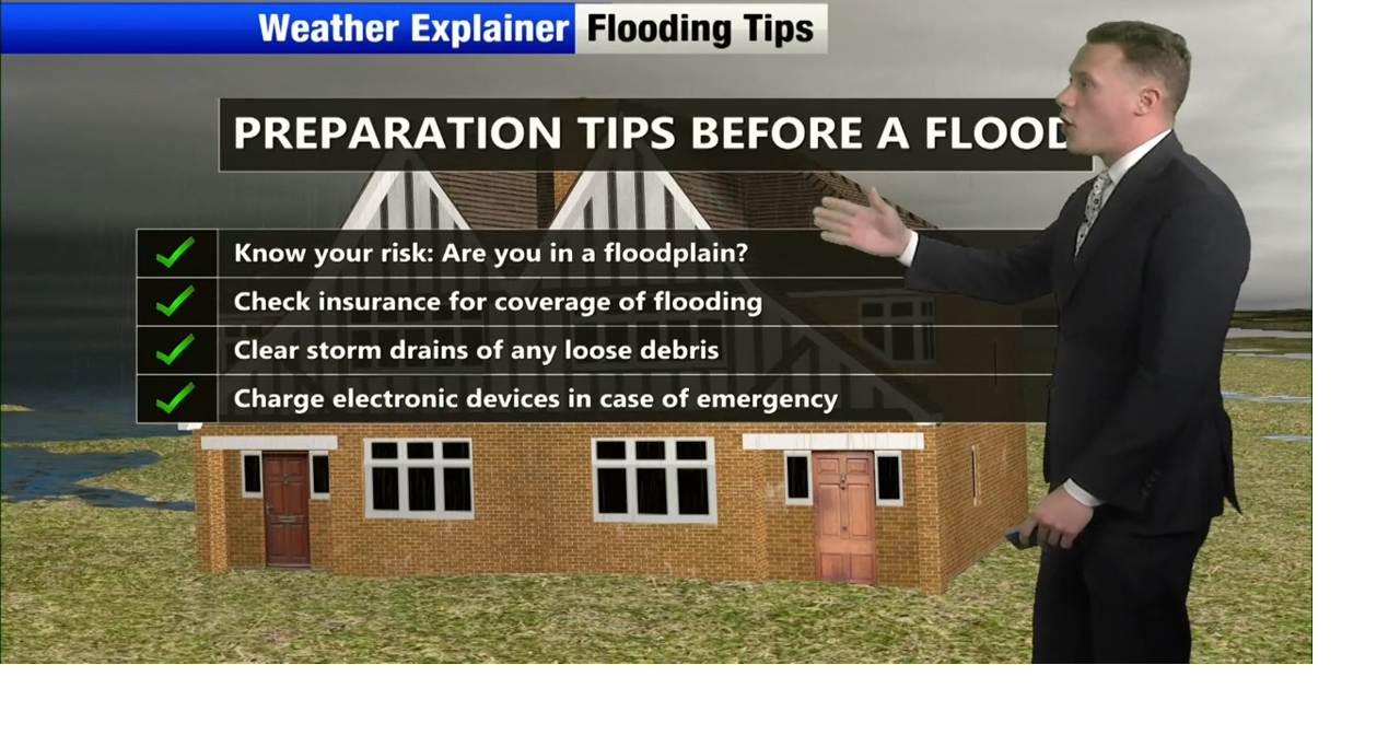 Weather Explainer: Safety tips concerning flooding | Weather Explainers ...