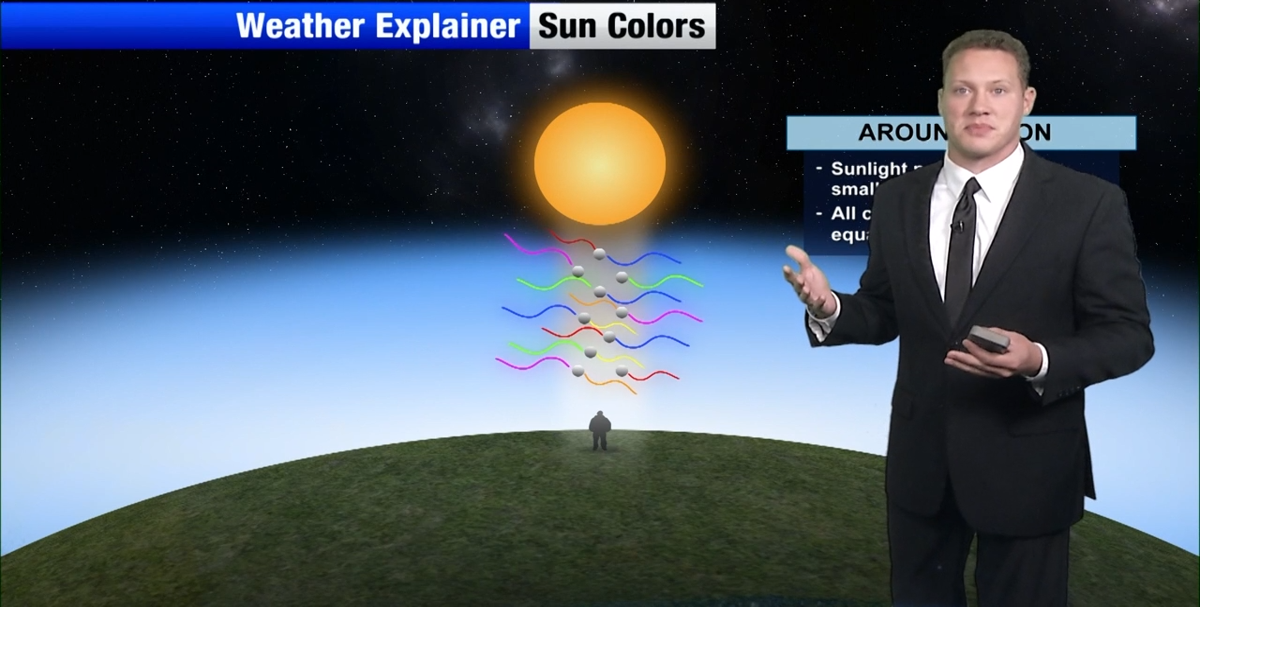 Weather Explainer: Sun Colors | Weather Explainers | montanarightnow.com