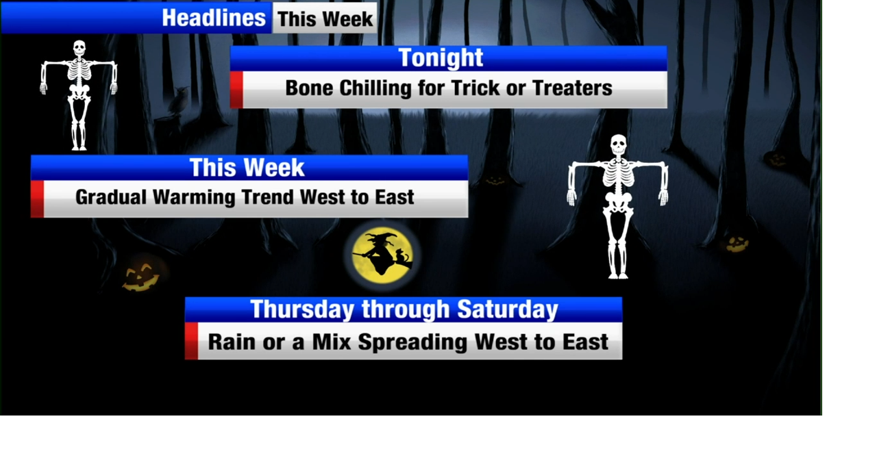 Chance of rain in central and western Montana begins Thursday | Montana ...