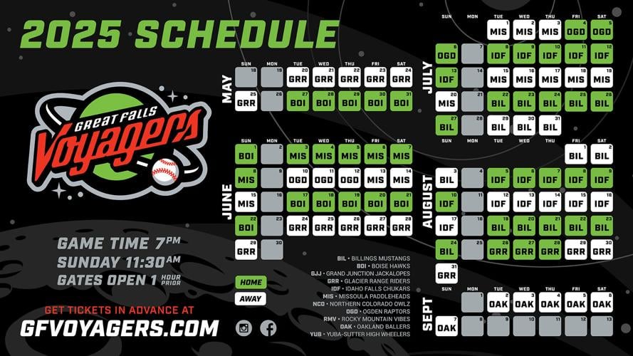 Great Falls Voyagers baseball team sells to local business group ...