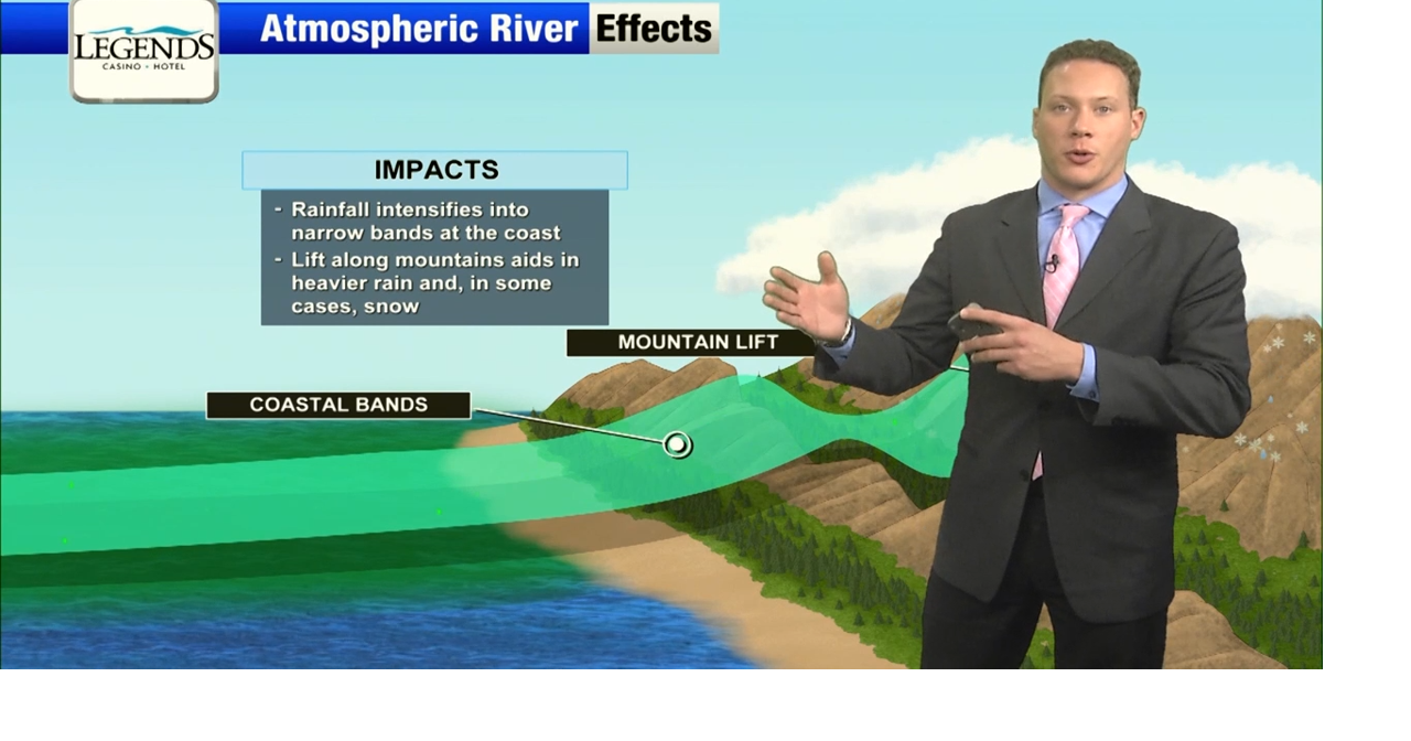 Atmospheric river effects | Weather Explainers | montanarightnow.com