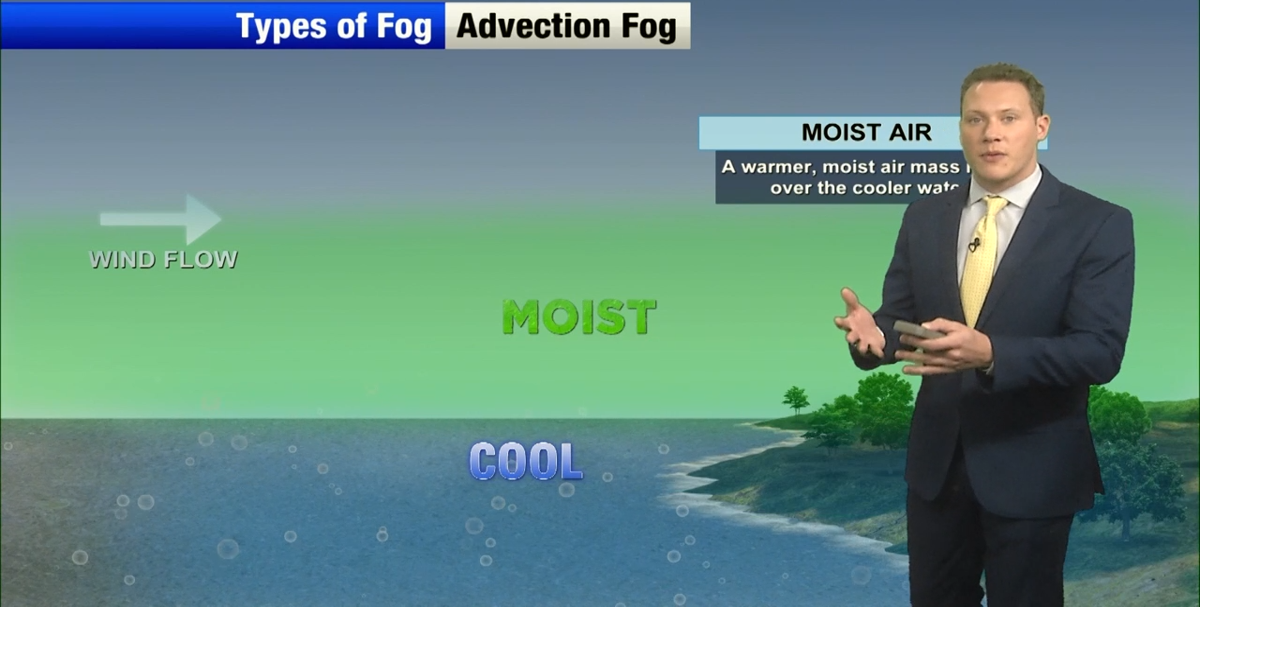 Advection fog | Weather Explainers | montanarightnow.com