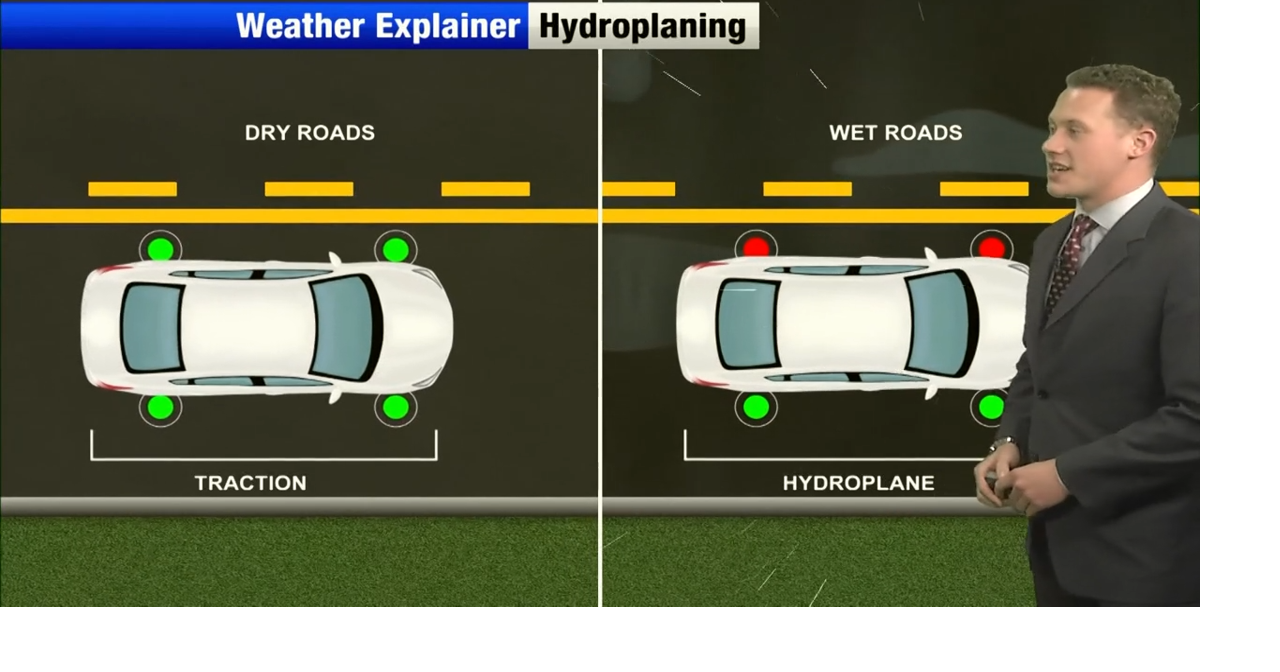 How does hydroplaning happen? | Weather Explainers | montanarightnow.com