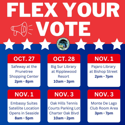 Interactive map shows where to drop off ballots for the Nov. 8 election ...