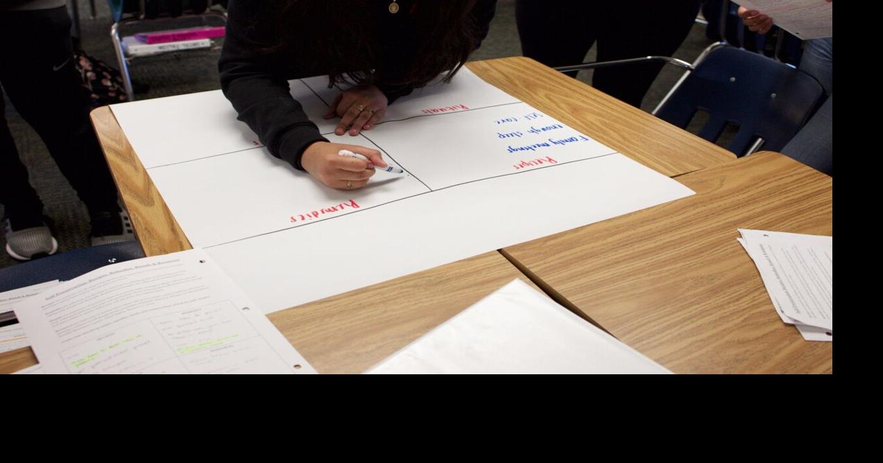 The Importance of Financial Literacy for Young People | Newsletter ...