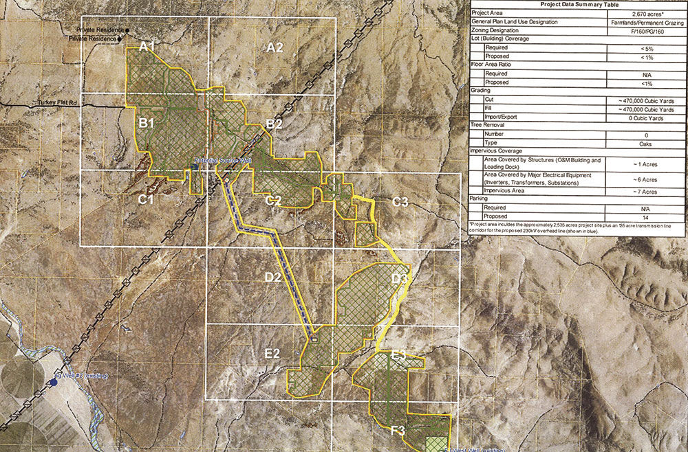 California Flats Solar Project - Alchetron, the free social encyclopedia