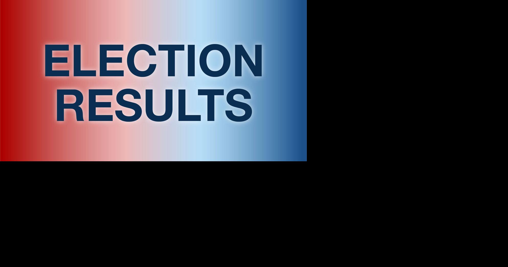 ELECTION RESULTS IN: Here's How Morgan County Voted | News ...