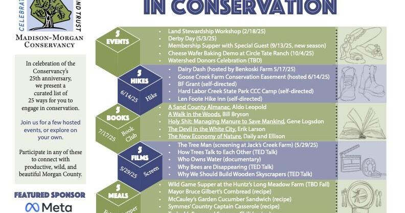Madison-Morgan Conservancy Challenges Community To Embrace Conservation ...