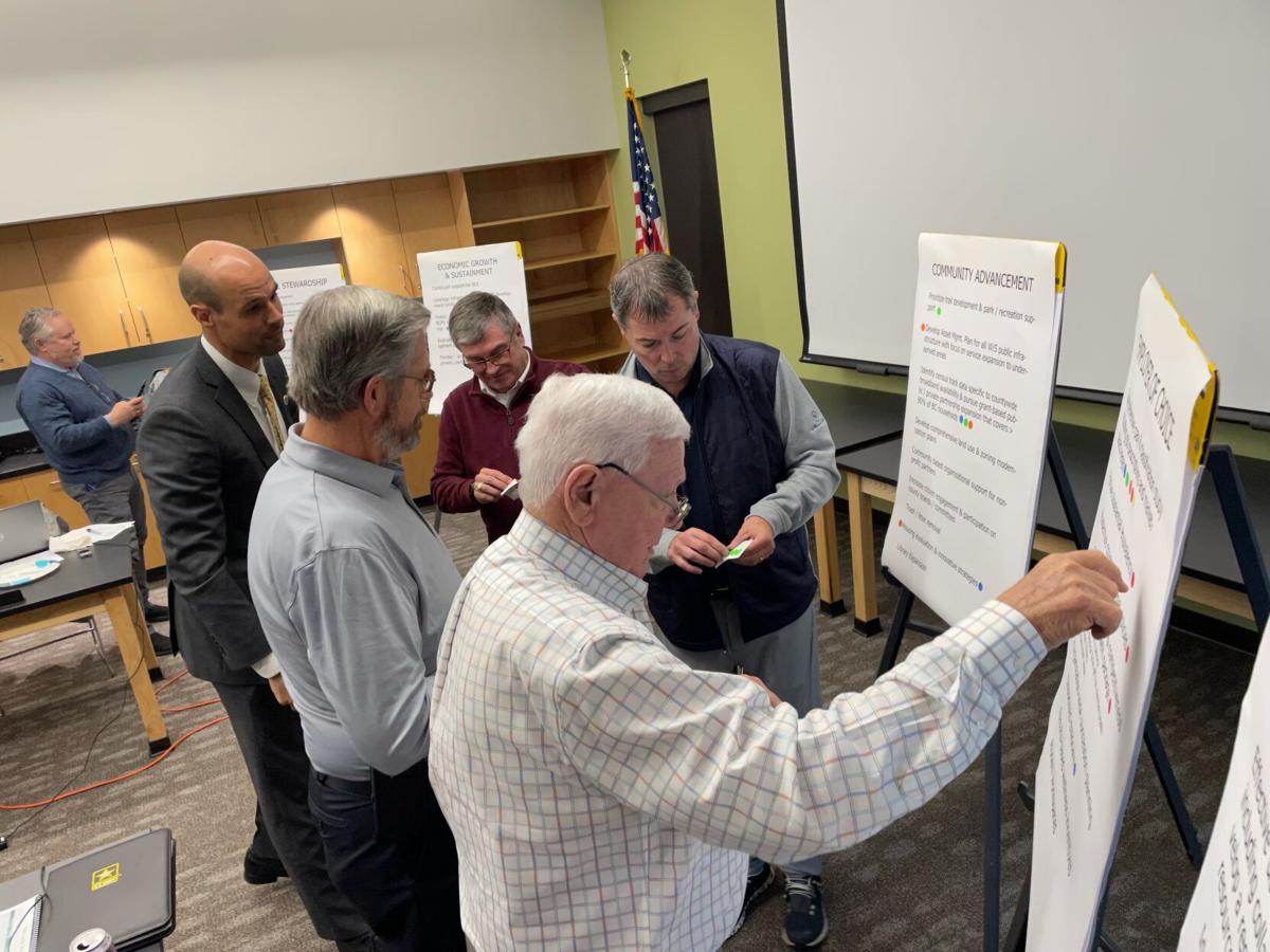 Burke County: Looking to 2024