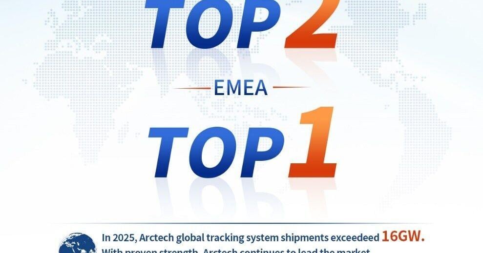 Arctech Secures Global No. 2 in Solar Trackers for Second Consecutive ...