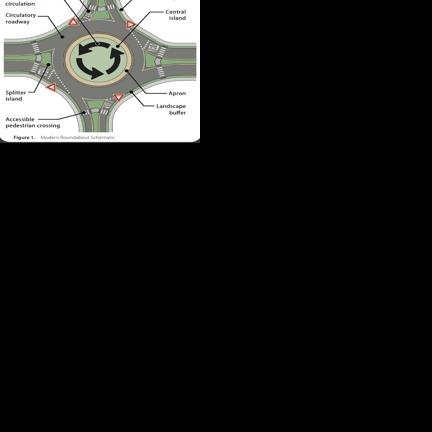 Conway considers roundabouts on Main Street | News | myhorrynews.com