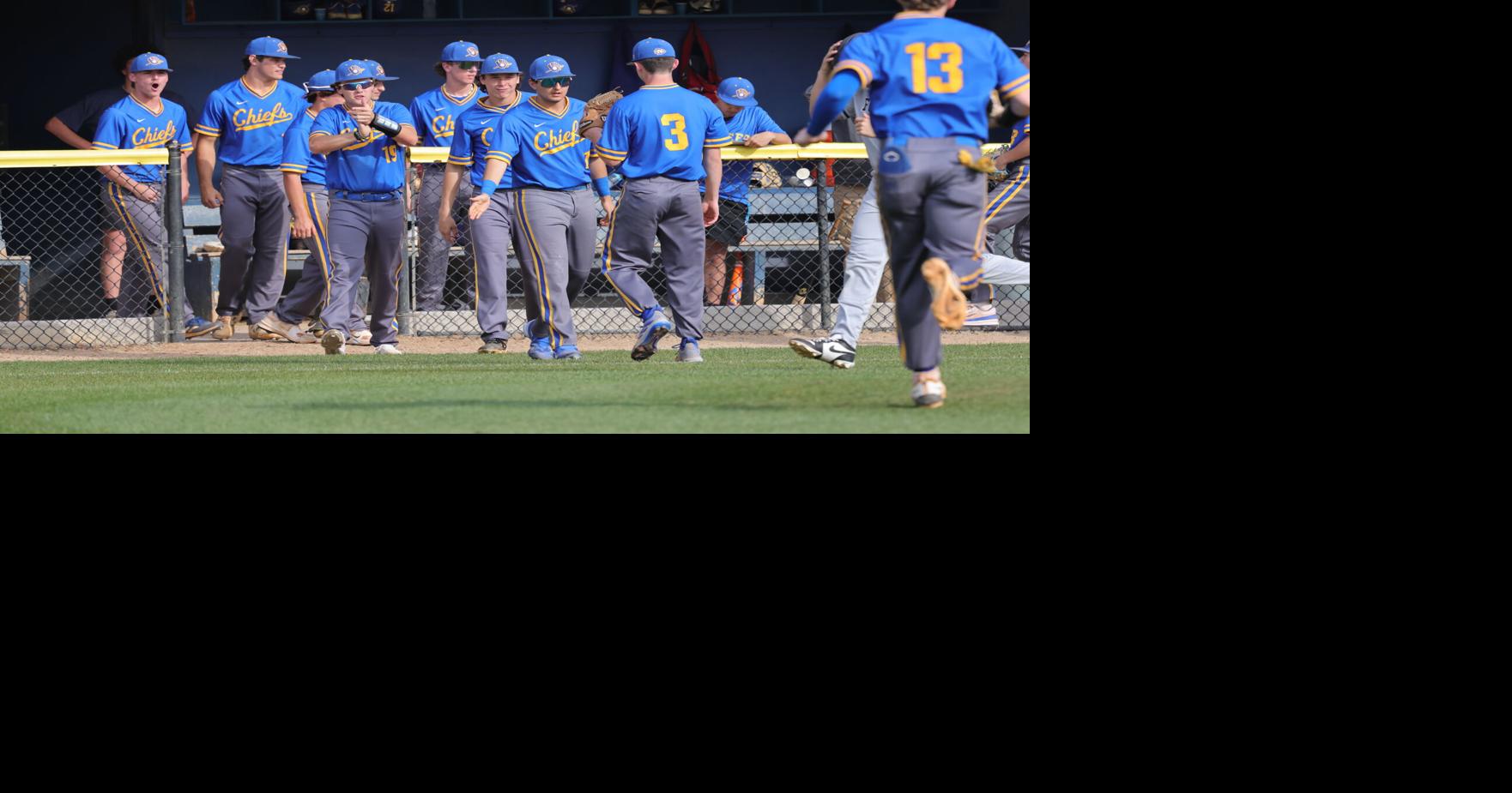 Horry County high school spring sport playoff schedule | Sports ...