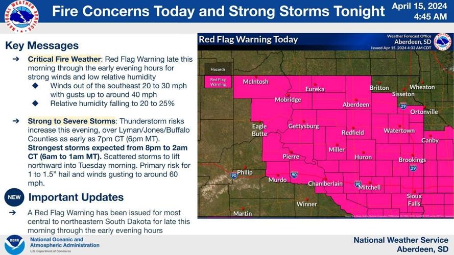 Fire Weather Warning Issued for South Dakota | Local News | mykxlg.com