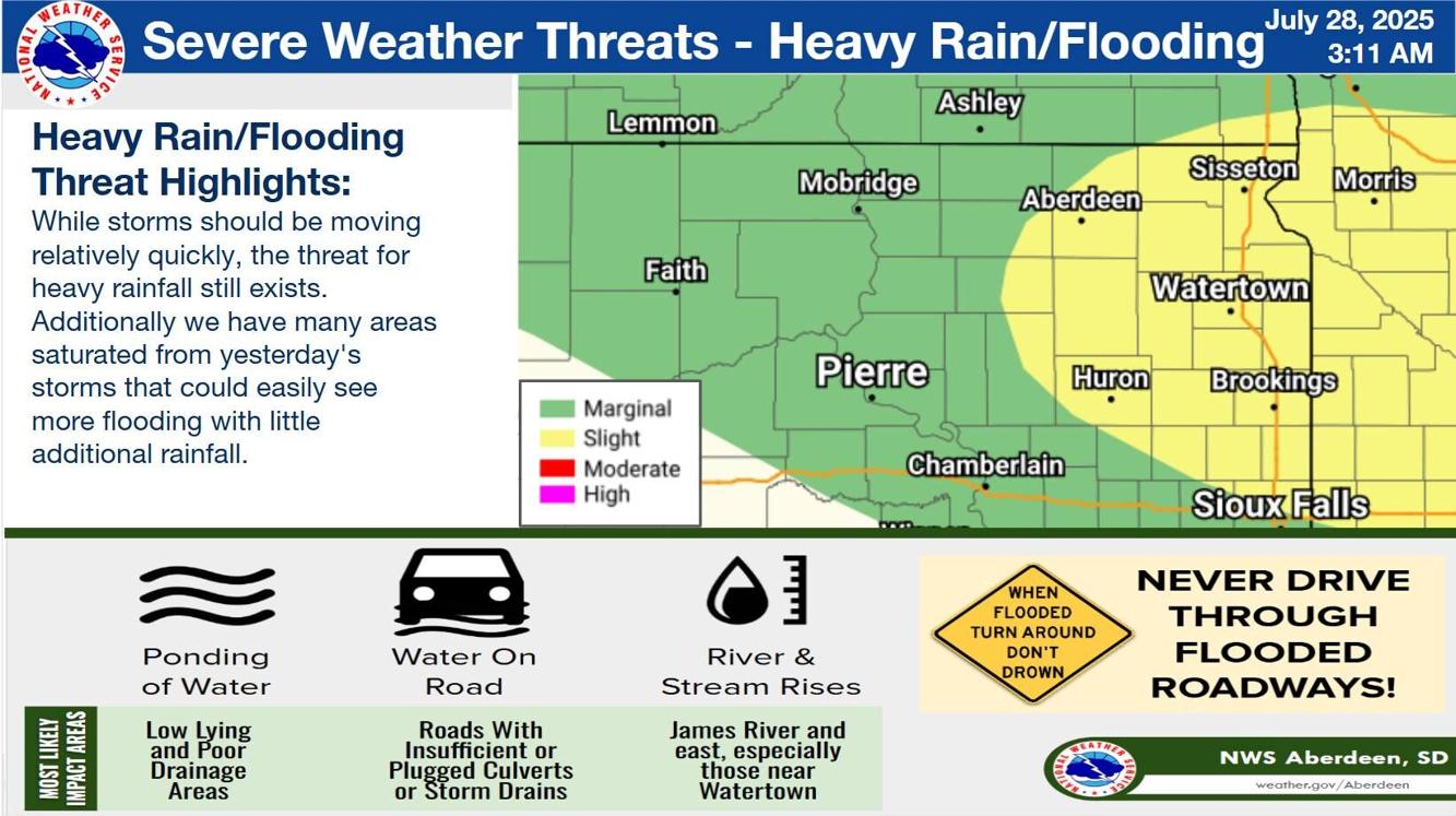 Severe Weather Alert: Tornadoes, High Winds, and Hail Threaten Region (7/28) | Local News ...
