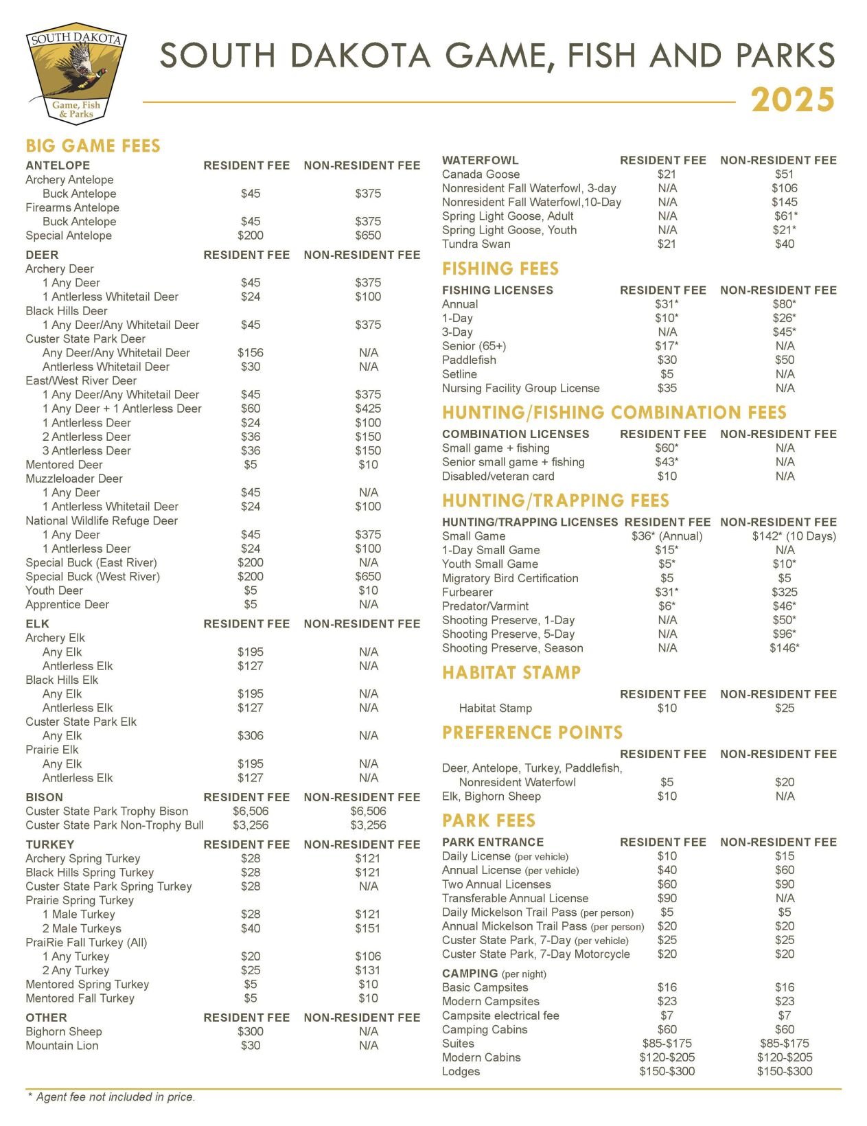 2025 Licenses Now Available for Purchase | State News | mykxlg.com