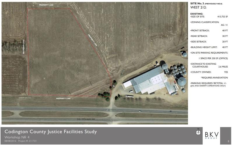 New Detention Center Takes Small Step Forward as Site Survey Is ...
