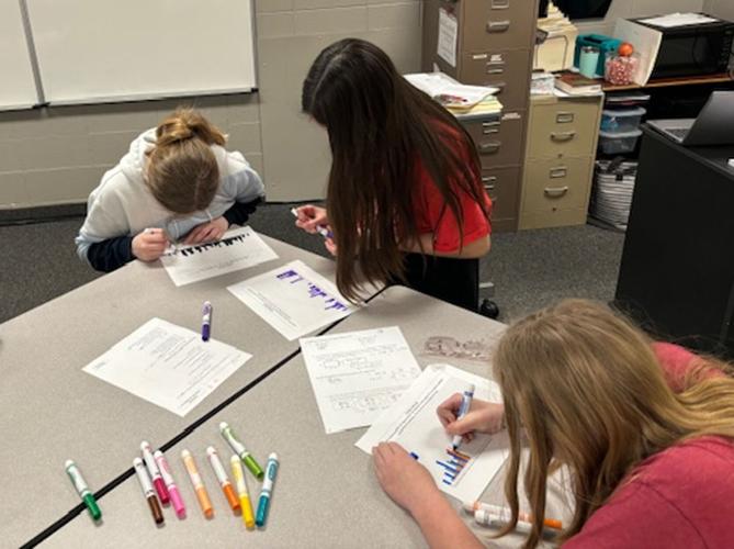 Deuel School celebrates Ntl. Pie Day through learning activities ...