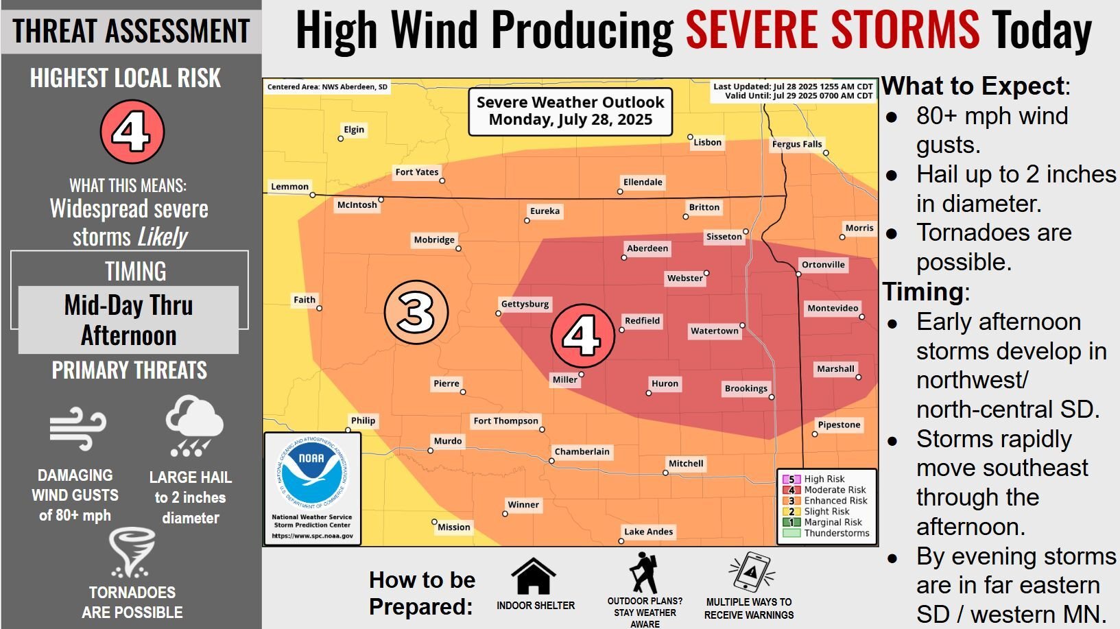Severe Weather Alert: Tornadoes, High Winds, and Hail Threaten Region (7/28) | Local News ...