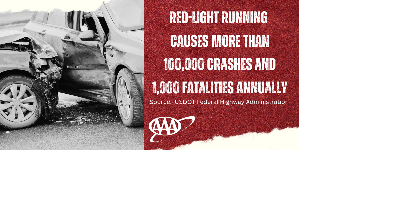More than 1,000 Lives Lost Every Year as Red-Light Running Rages On ...
