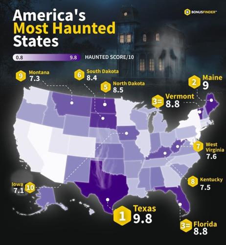 Study lists South Dakota as sixth-most haunted state | Local News | mykxlg.com
