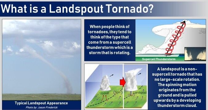 Landspout hits the Clark area | Local News | mykxlg.com