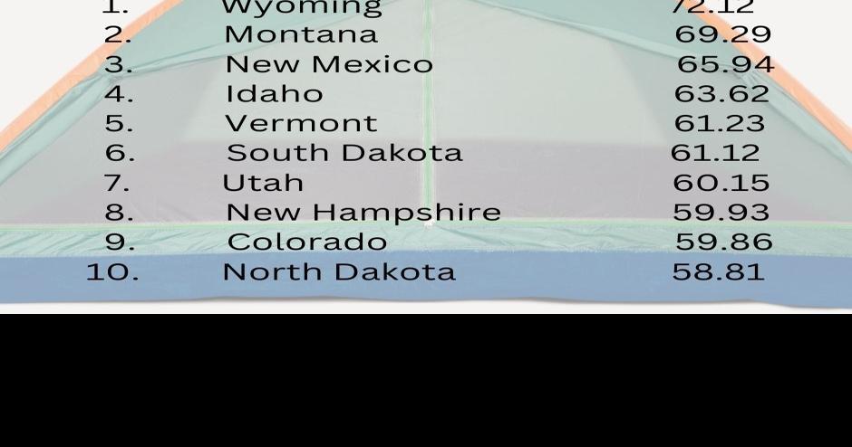 The best states in America for camping revealed | | mykxlg.com