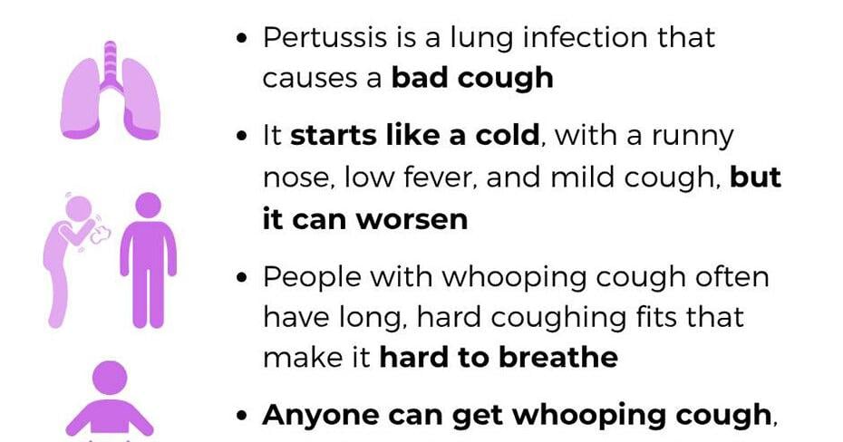 ineffective cough